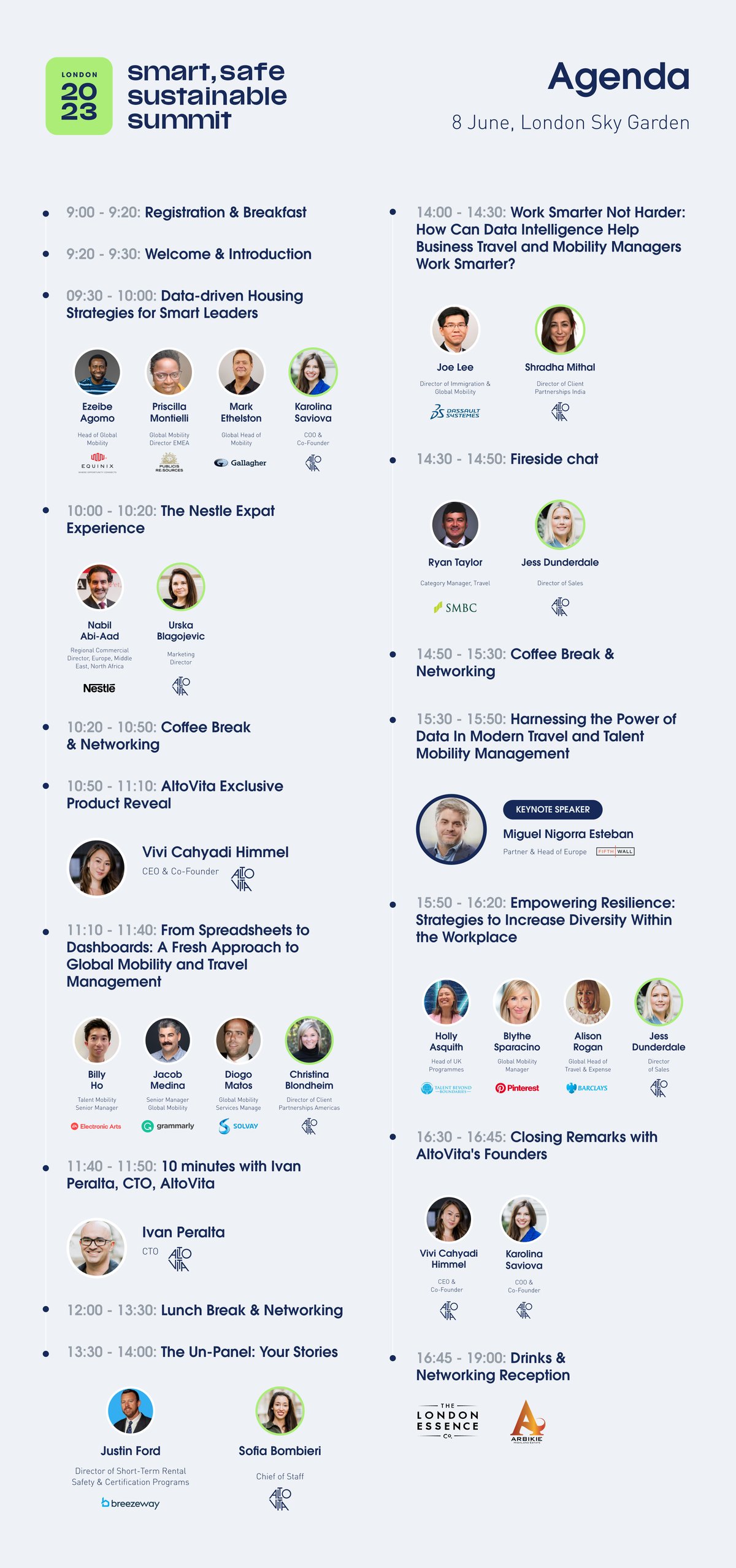 Meet All of Our Summit Speakers!