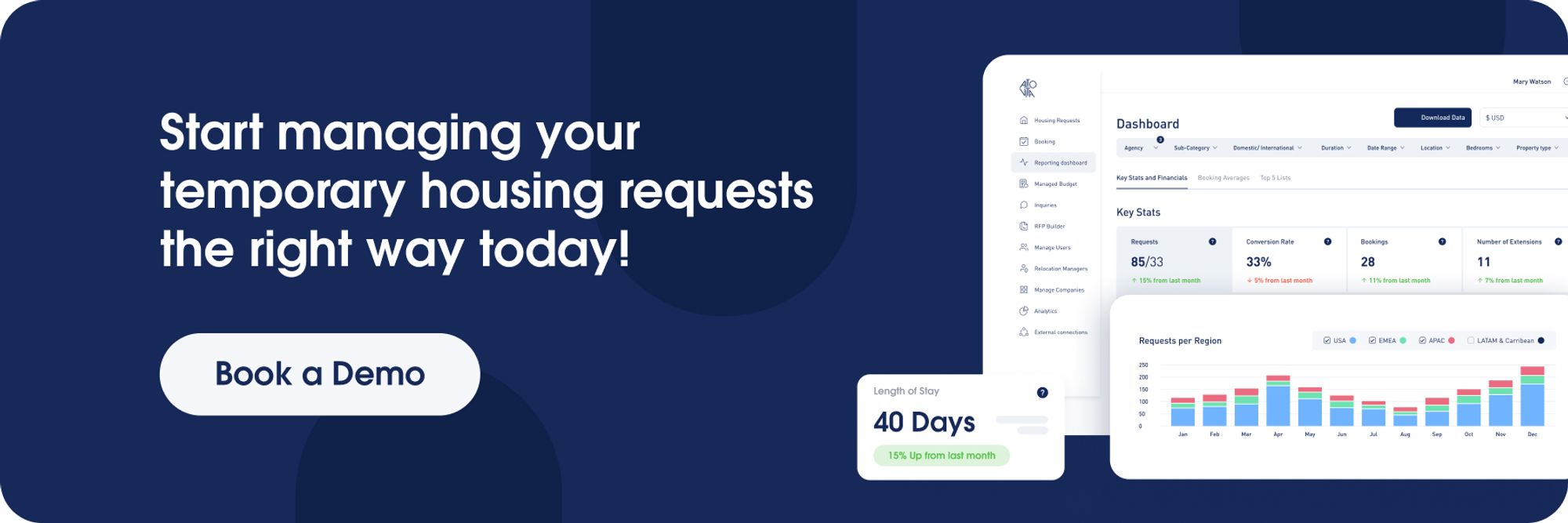 10 Best Corporate Housing Companies for 2023