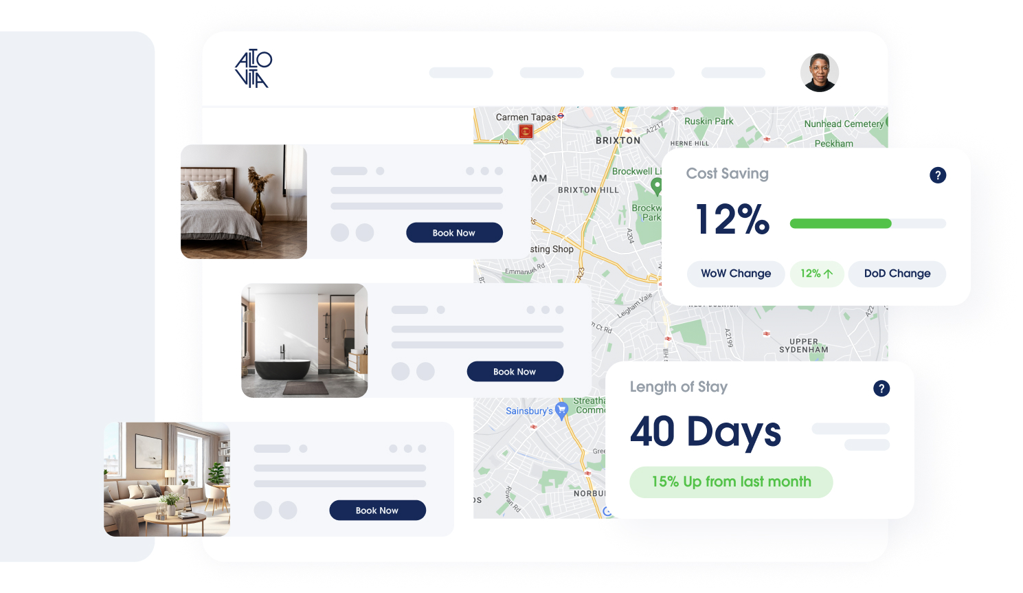 Business Travel Solution